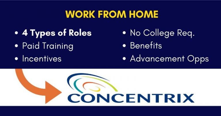 Work from Home for Concentrix - Full- and Part-Time, 35 States, Various ...